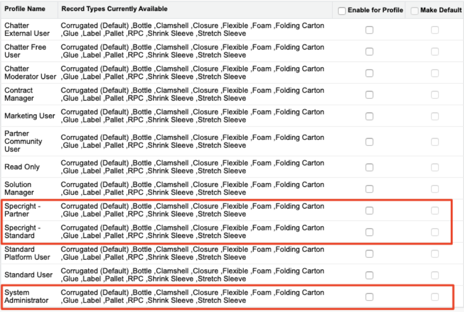 Create new record types